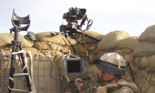 Target Acquisition Systems Market Size, Share, Trends, Analysis, Isreal ...