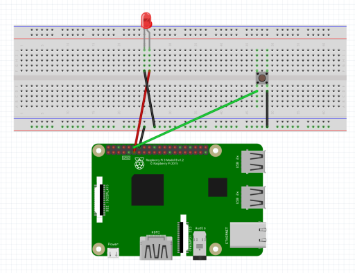 Q04 — Python Switch control LED >> กดติด กดดับ | by Yongyut Srisuban ...