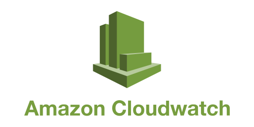 Maximizing Observability with Amazon CloudWatch: A Comprehensive Guide ...