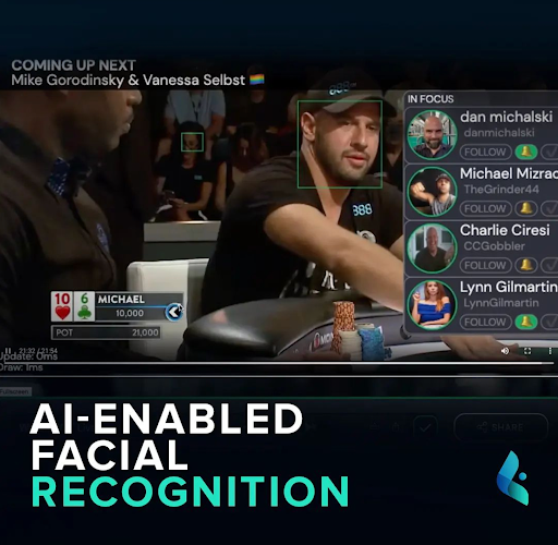 AI-Enhanced Escape Rooms on Exclusive Streaming Platforms | by ...