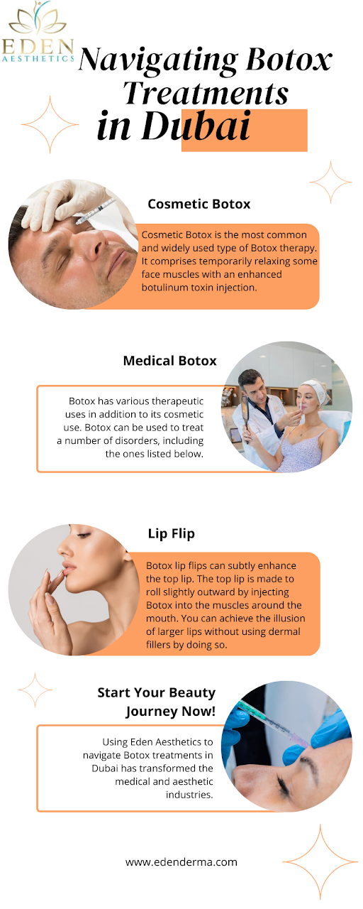 Navigating Botox Treatments in Dubai | Eden Aesthetics Clinic Start ...
