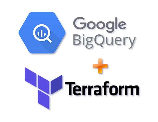 Importing existing BigQuery Resources to Terraform Automatically | by ...