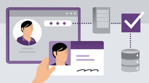 Passing Parameters To Partial Views In Aspnet Mvc By Kalaivanan39 Medium 7137