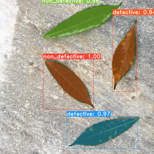 How to train YOLACT: Real-time instance segmentation with Custom ...