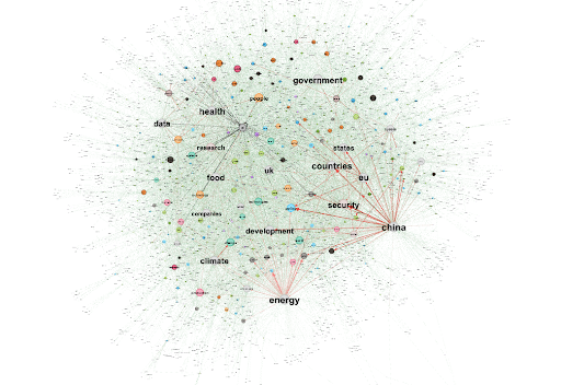 Using machine learning to improve how we understand and respond to ...