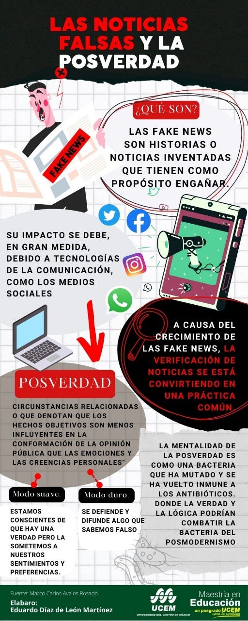 Las Fake News y la Posverdad. Las fake news son historias o noticias ...