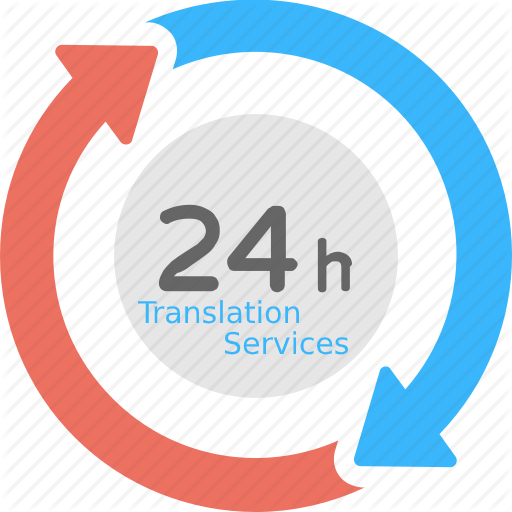 Importance of 24-hour Translation Service | by Charles G.Brock | Medium