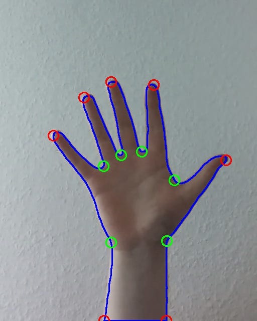 Simple Hand Gesture Recognition using OpenCV and JavaScript. | by ...