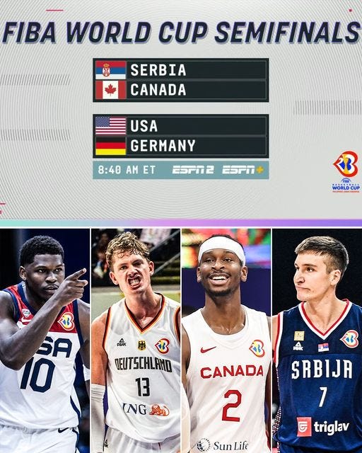 FIBA Basketball World Cup Semifinals: Clash of Titans to Determine the ...