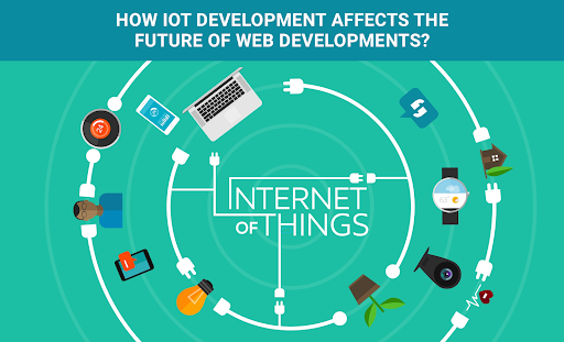 How IoT Development Affects The Future Of Web Developments? | by ...