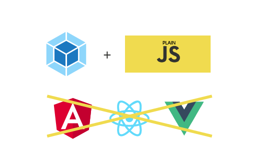 A dead simple Webpack 4 example with vanilla JavaScript (No Libraries ...