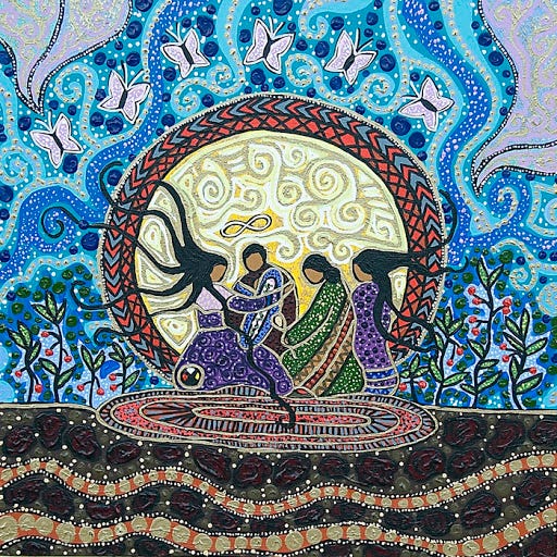 Finding Your Tribe. Ever since tribal times, man has… | by Ivailo Tomov ...