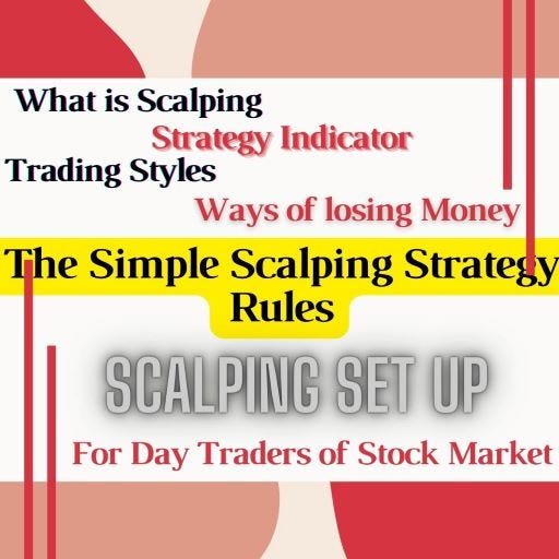 The Simple Scalping Strategy Rules - Nasir Saeed Khan - Medium