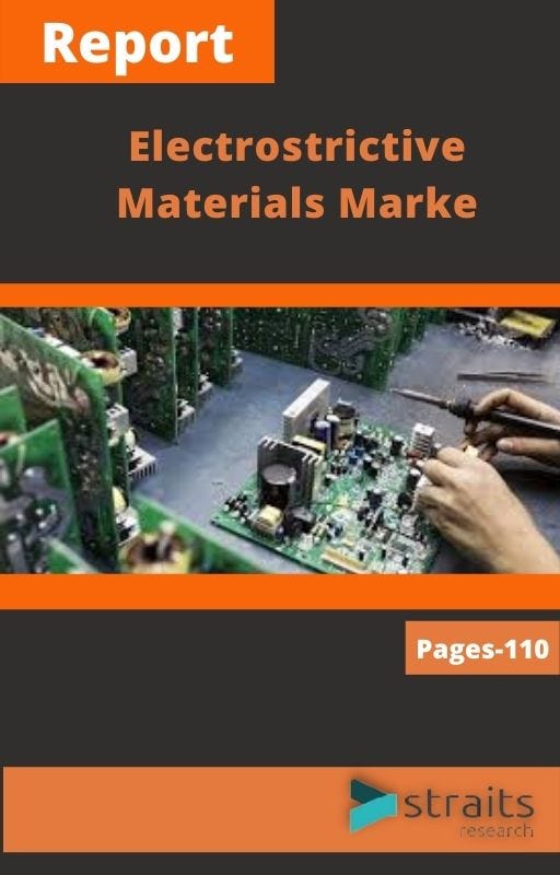 Electrostrictive Materials Market: Information by Product (Polymer ...