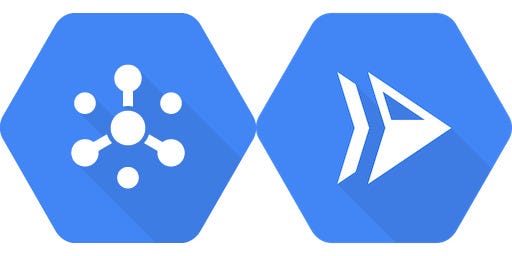 Cloud Run as an internal async worker | by Mete Atamel | Google Cloud - Community | Medium