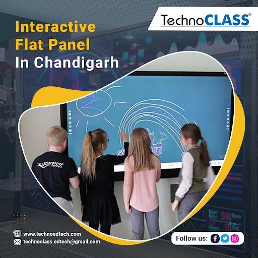 Find The Best Interactive Panel In Chandigarh - TechnoCLASS - Medium