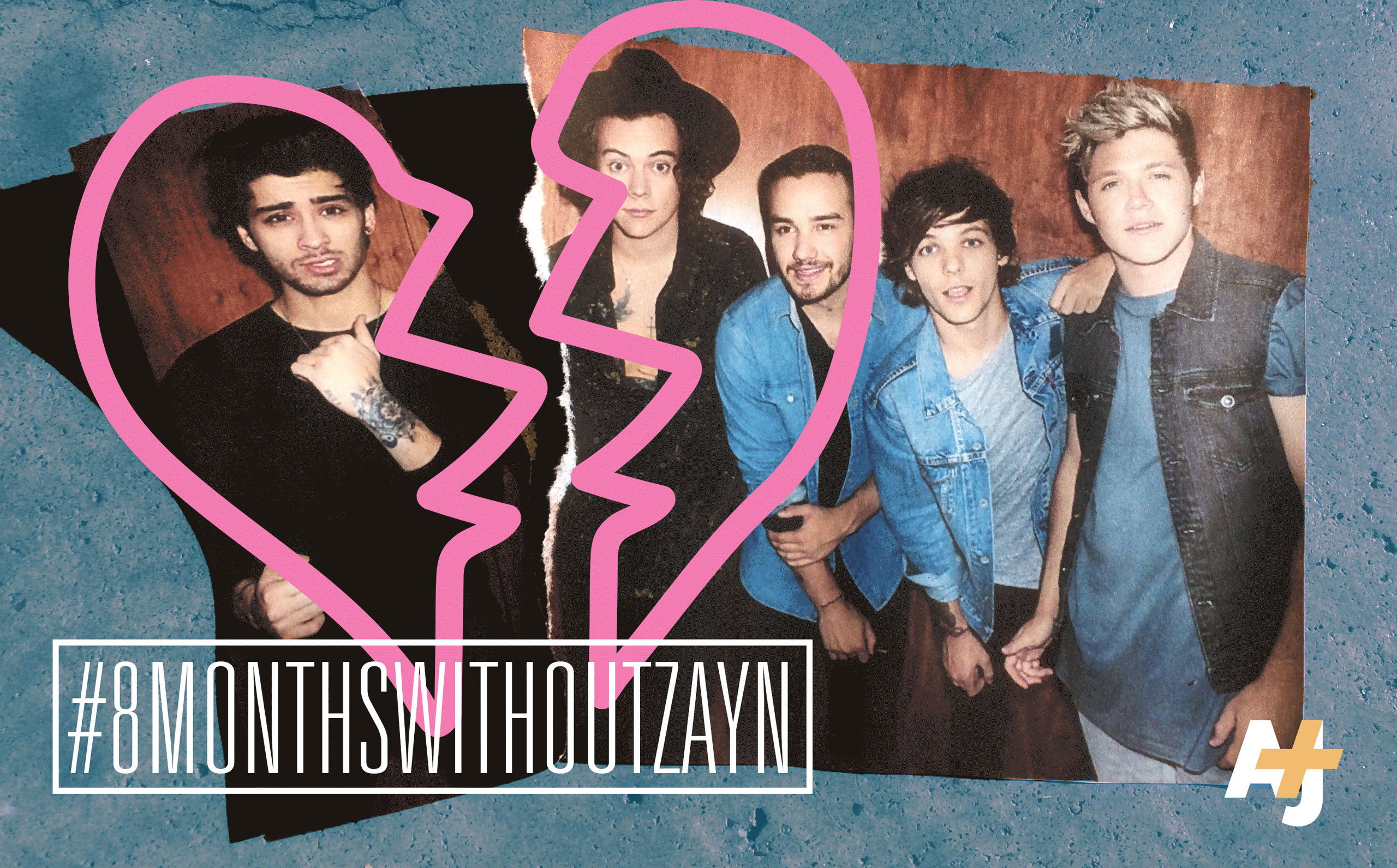 Zayn Malik Dancing Gifs 2022
