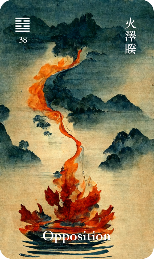 Hexagram 38 ䷥ : A Simple Look at I-Ching — Opposition | by I-Ching with ...