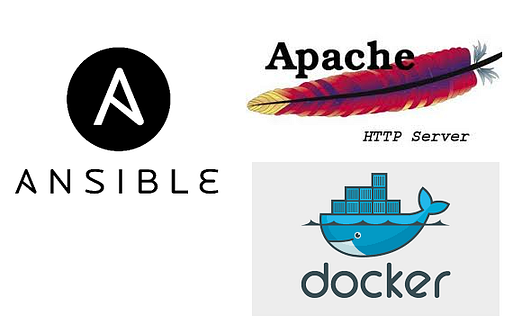 Configuring Web Server Inside Docker Using Ansible | by Sayantan Samanta | Medium