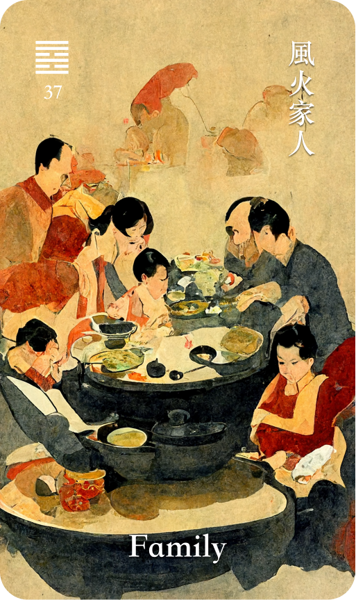 Hexagram 37 ䷤ : A Simple Look at I-Ching — Harmonious Coexistence of ...