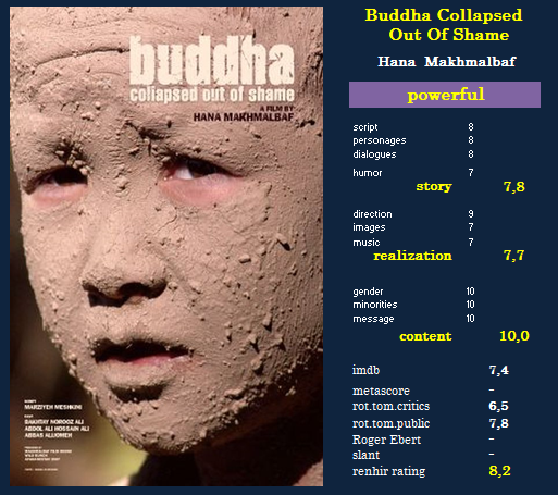 “Buddha Collapsed Out Of Shame” by Hana Makhmalbaf (2007) | by Rene ...