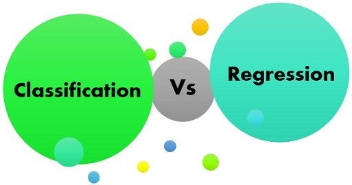 Classification Vs Regression In Machine Learning | by Prathamesh Jadhav ...