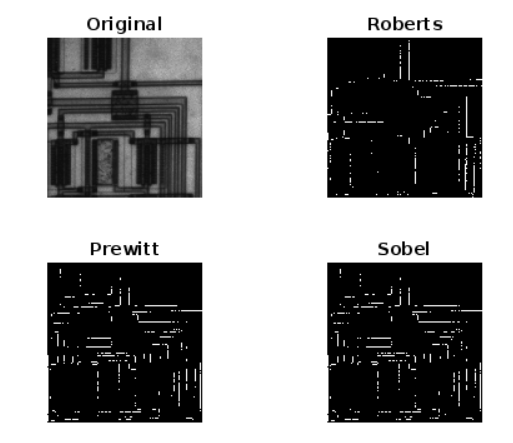 🔍 Mastering Edge Detection in MATLAB: A Deep Dive into Roberts, Prewitt ...