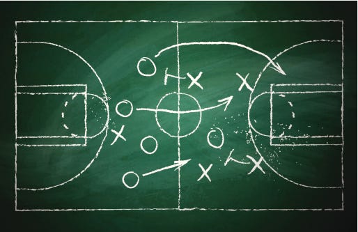 Cracking the X’s and O’s in Basketball with Network Science | by James ...