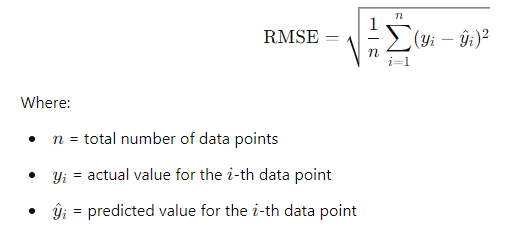 Regression metrics. Regression metrics are used to evaluate… | by ...