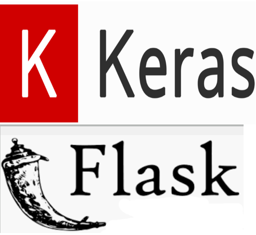 Flask Api For Multi Class Classification Using Keras By Renu Khandelwal Tds Archive Medium