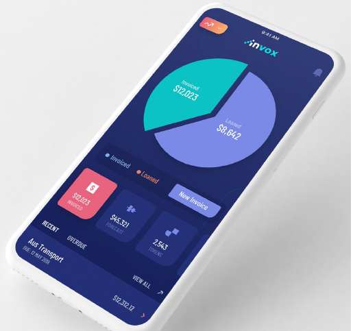 Invox Finance: Mendesentralisasi Industri Pembiayaan Faktur untuk Konektivitas yang Mudah dan ...