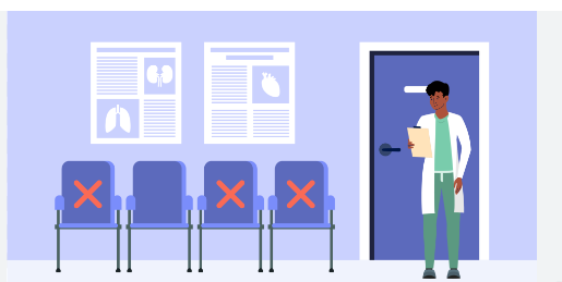 Reducing Patient No-Shows: How CareChord AI Agents Can Improve ...