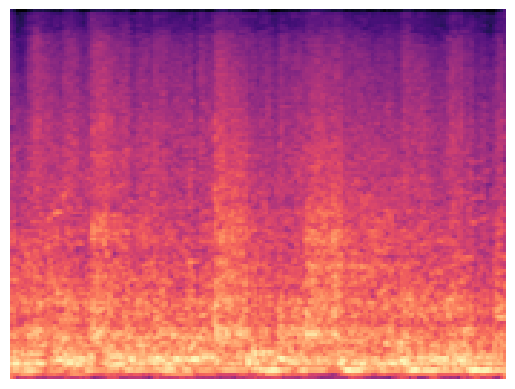 Using a computer vision model for audio classification | by Andreas Yin ...