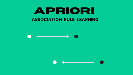 Association Rule Learning. Recommendation Systems | by Deniz Cansu ...