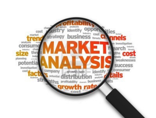 Market Basket Analysis (MBA). Assalamualaikum Warahmatullahi… | by Reni ...