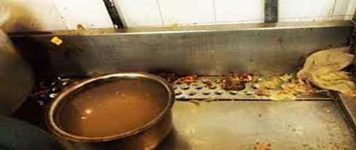 Restaurants must have hygienic conditions | by Laraib Haider | Medium