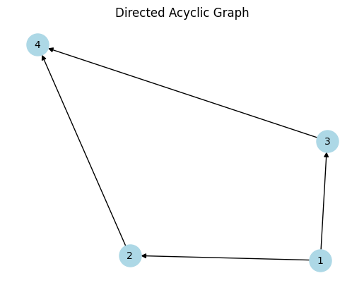 A Neural Network: A Directed Acyclic Graph | by Everton Gomede, PhD | Python in Plain English