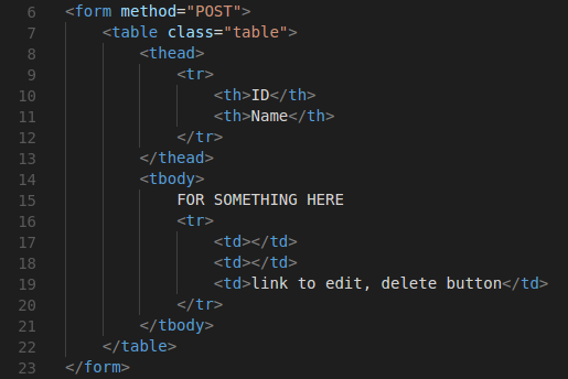Pseudocode is Useful!. I really tend to do the “Baby Steps”… | by Philipe Formagio | Medium