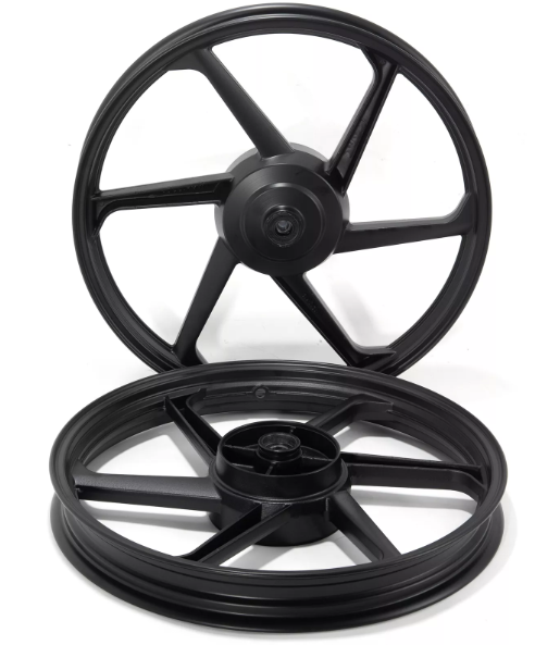 Revolutionising the 2W industry: The Alloy Wheel Odyssey | by Abhishek ...