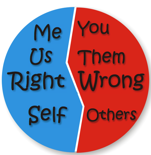 The Triad Traits Problem: Us versus Them won't go away | Medium