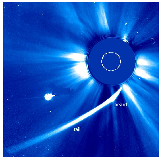 The Strange Story Of The Secret Death of Comet Ison | by The Physics ...