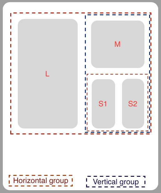 Mosaic Layout With UICollectionView & UICollectionViewCompositionalLayout | by Satish | Canopas ...