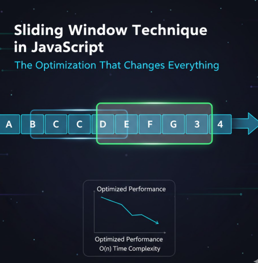 Sliding Window Technique in JavaScript (The Optimization That Changes Everything) | by Chandan ...