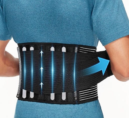 What kind of back brace do I need? | by Oneier-Eric | Mar, 2024 | Medium