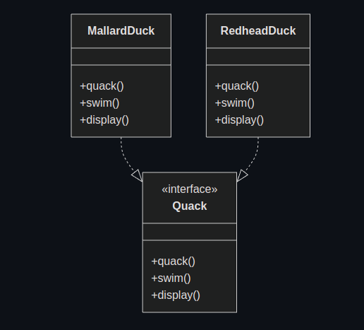 Design Patterns in Rust: Strategy | by Giorgio Zoppi | Apr, 2025 | Medium