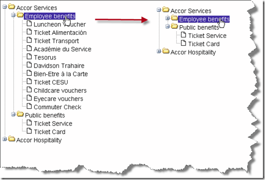ASTreeView 1.1.2 What’s New | by JIN Weijie | JIN Weijie | Medium