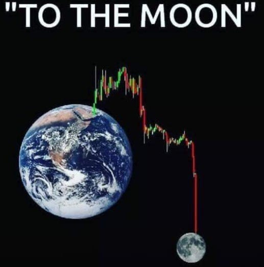 Greed, FOMO, meme stocks and the illusion of market timing: Lessons to ...