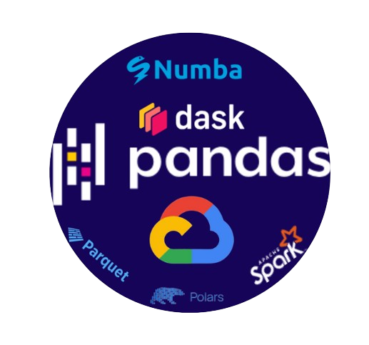 [course] Using Large Datasets with pandas by Miki Tebeka | by Szczerski | Apr, 2024 | Medium