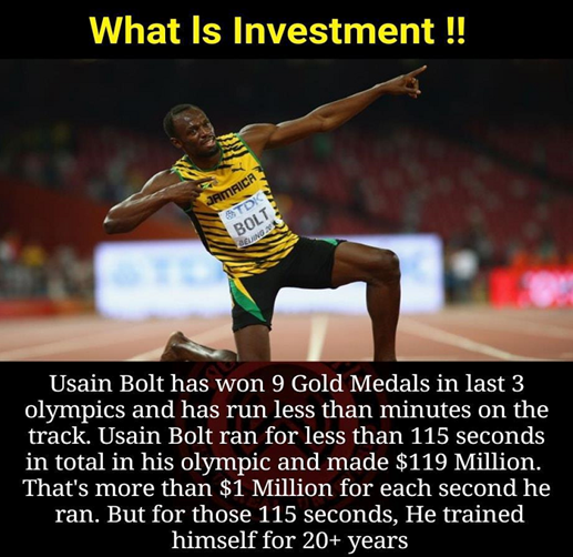 Correlation between Usain Bolt and Investments | by Bhupesh P Chaudhri ...