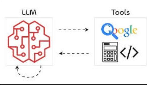 Google’s Advent of Agents — Day 2.1 | by AshJo | Medium